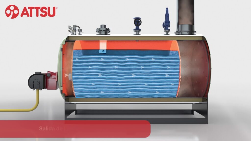 Proceso de una caldera: todo lo que necesitas saber | ASISTENCIATECNICASAT