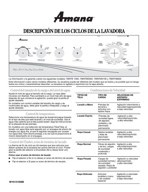 Duración del ciclo delicado de una lavadora: todo lo que necesitas ...