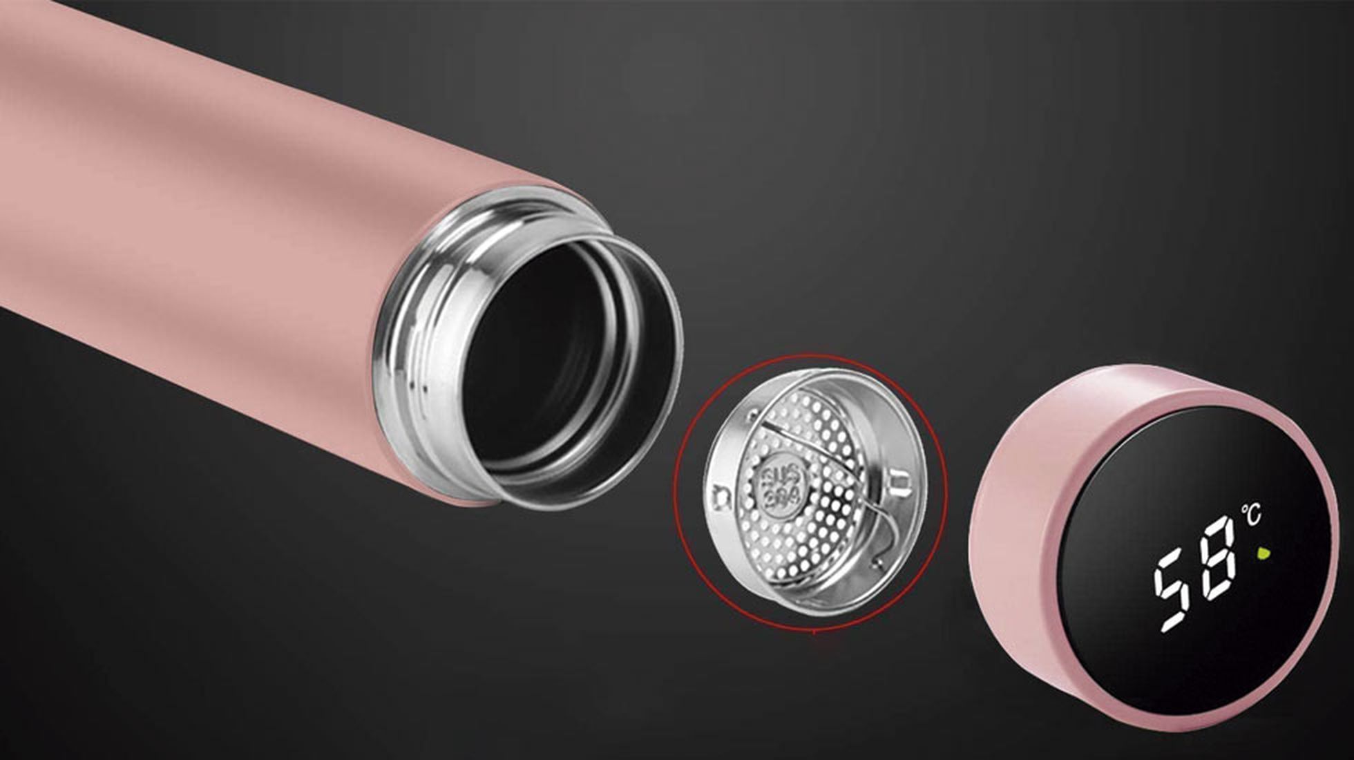 Funcionamiento de termos LED: todo lo que necesitas saber ...