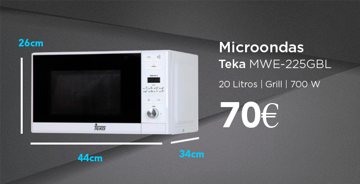 Medidas de microondas de 25 litros para tu cocina | ASISTENCIATECNICASAT